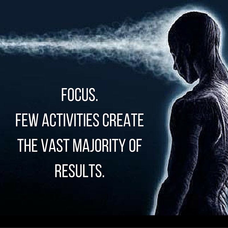 How to Focus: The Most Important Skill in Life and Business