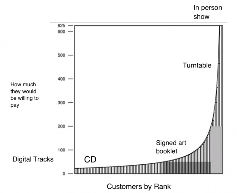 How To Attract Luck: The Science Behind How People Get Luck