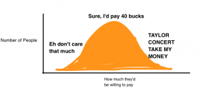 How To Attract Luck: The Science Behind How People Get Luck