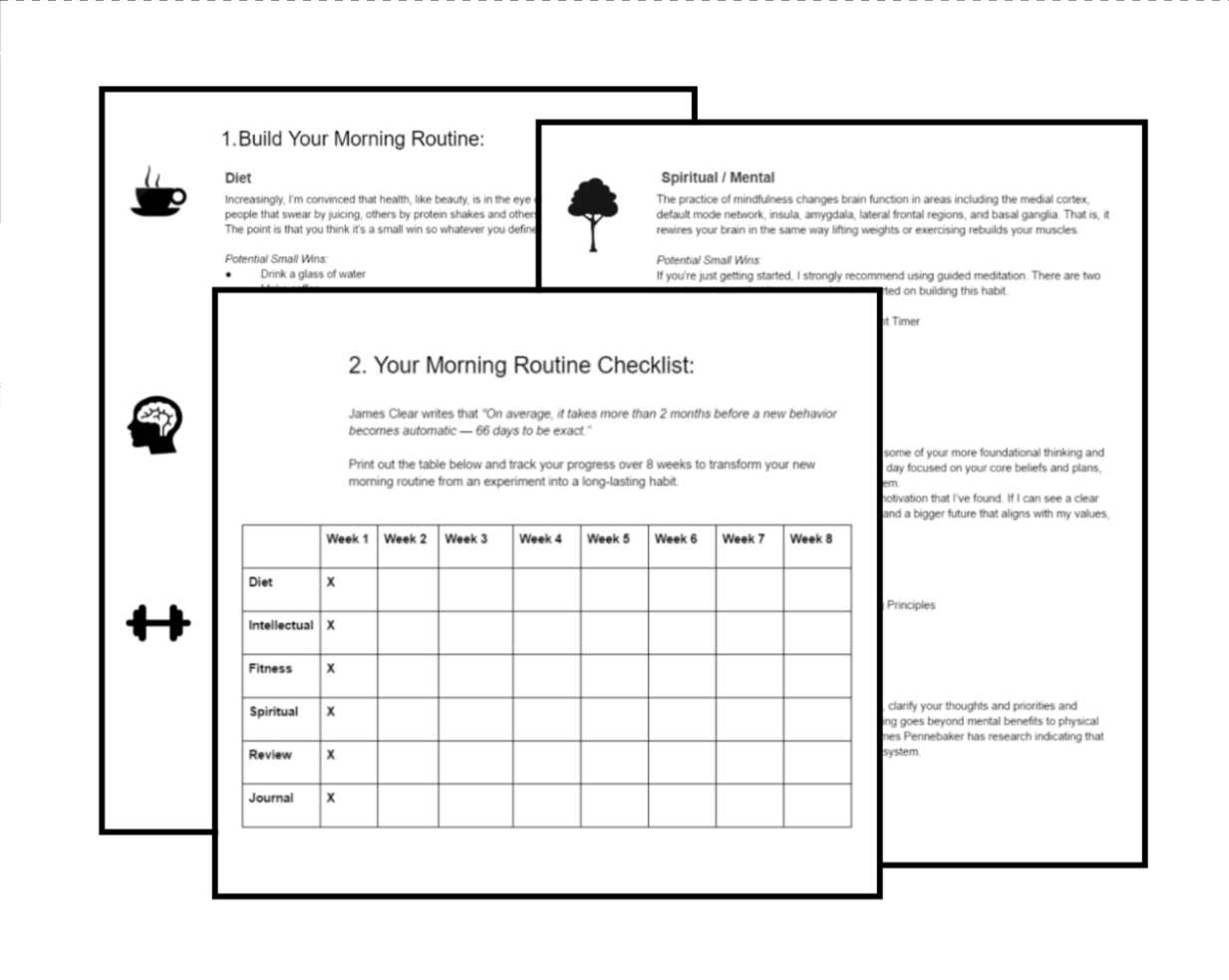 Build Your Best Morning Routine in 2024 (Backed By Science)
