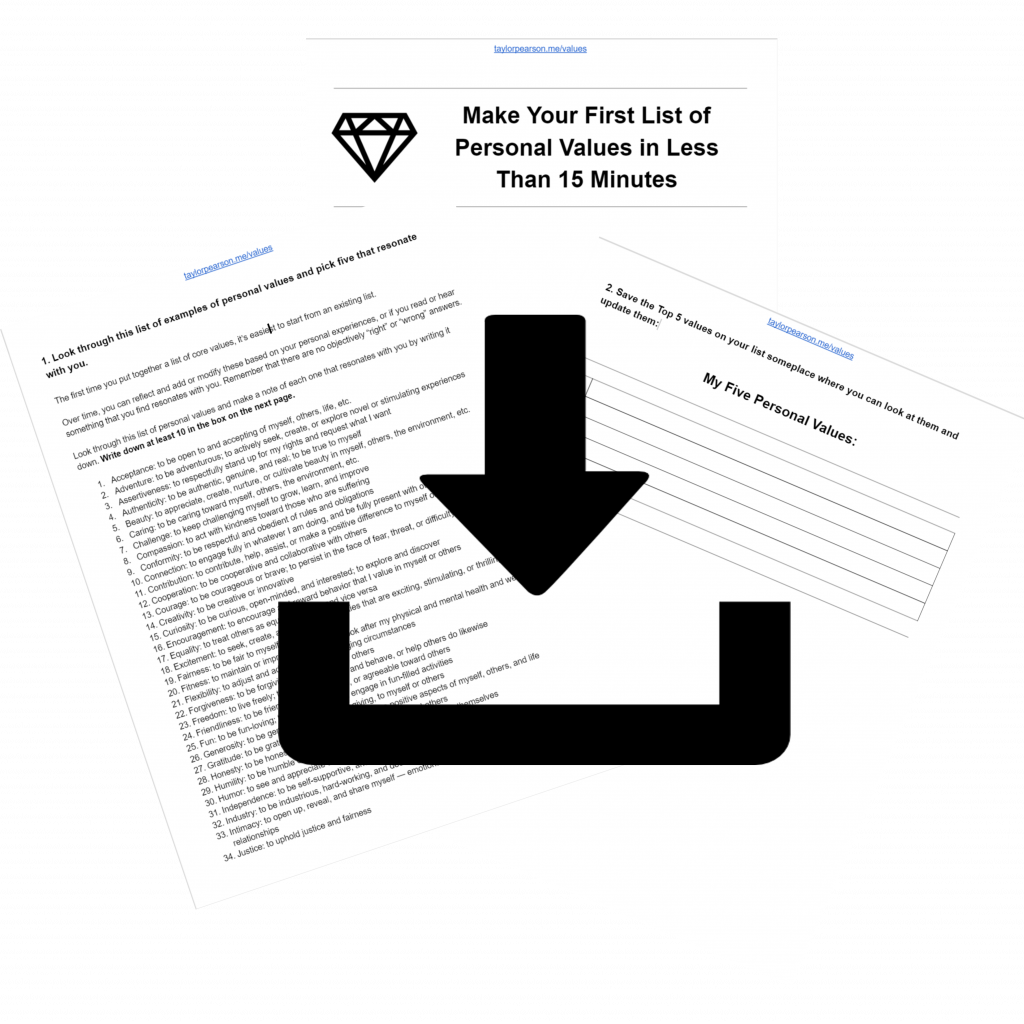 How to Make Your Core Values List in 15 Minutes (Over 60 Examples)