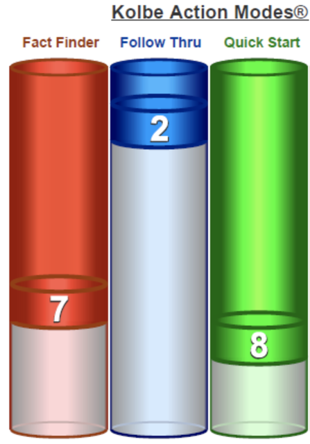Business Strategy: A Framework For Growing Any Business