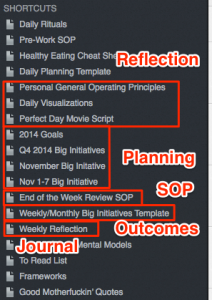 A Downloadable Template for the GTD Weekly Review